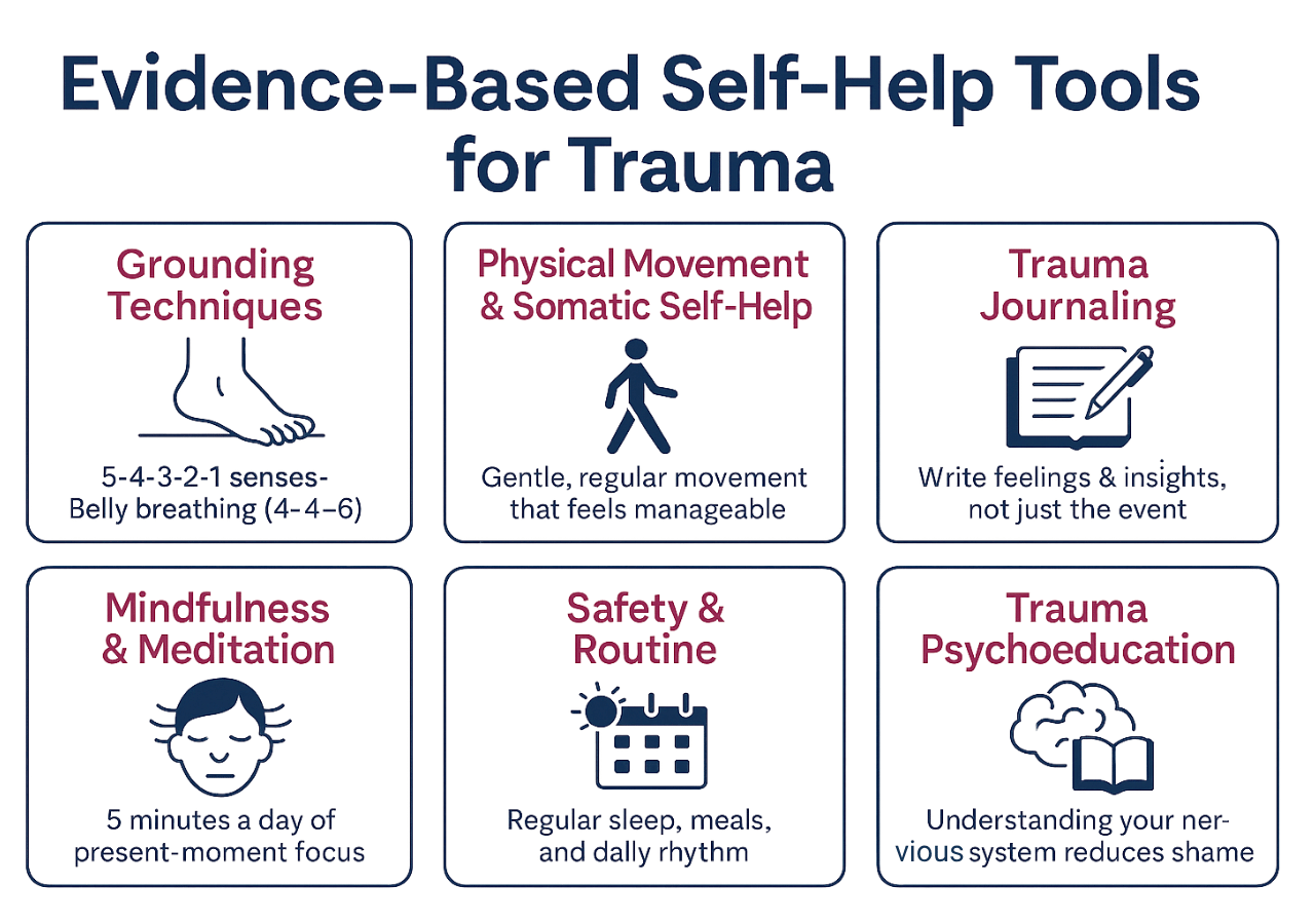 Self-Help for Trauma: What Works & When to Get Help