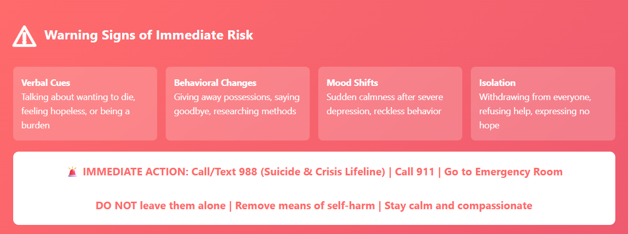 How to Help Someone with Depression: A Compassionate Guide